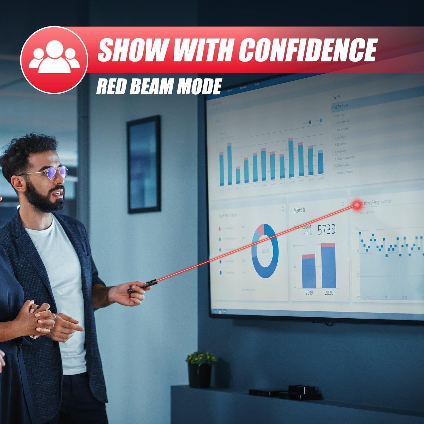 UltraFire S3 EDC Flat Pocket Flashlight - 1200LM | 365nm | Red Laser