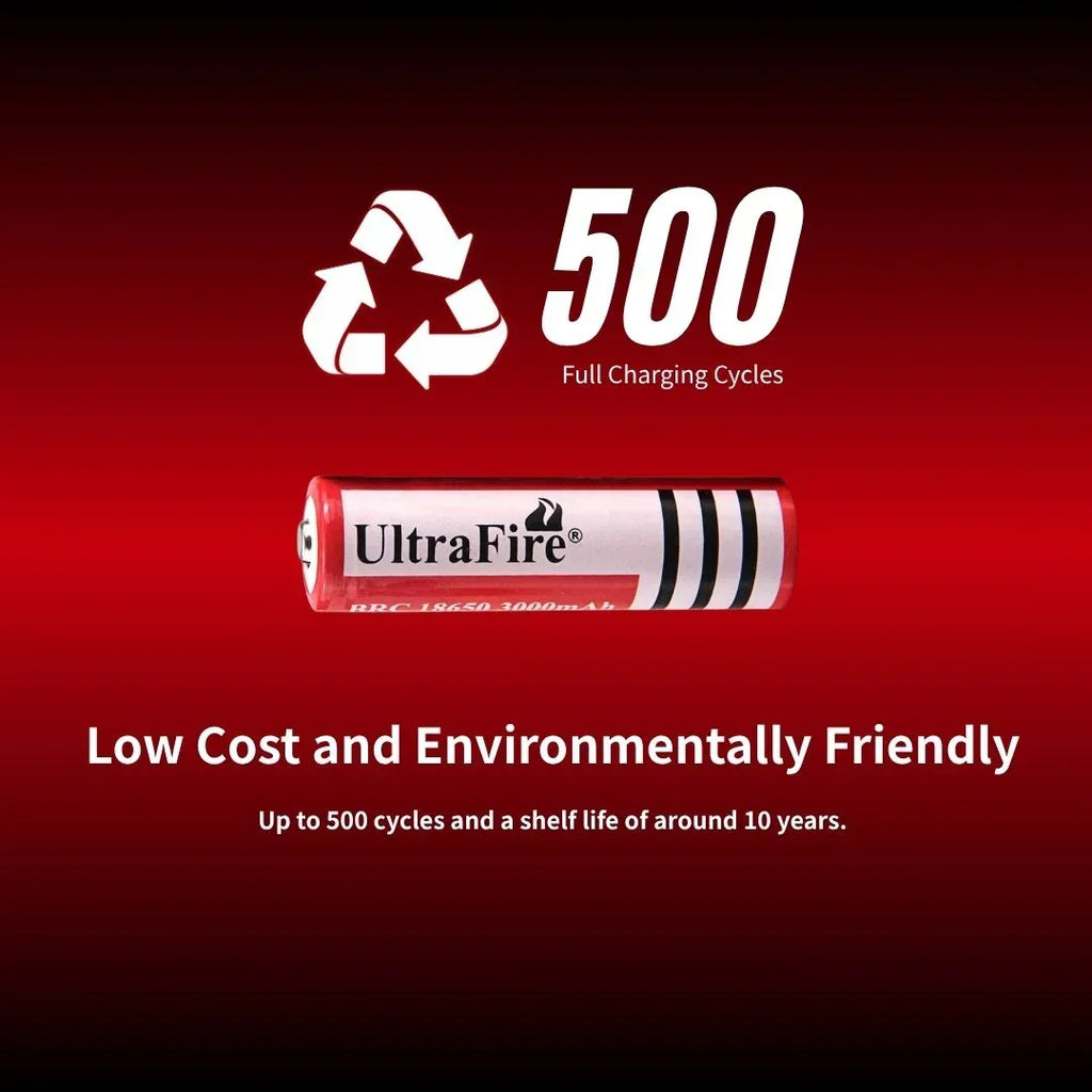 UltraFire 18650 | 3000mAh Protected Battery - Real Capacity & 3.6A ...