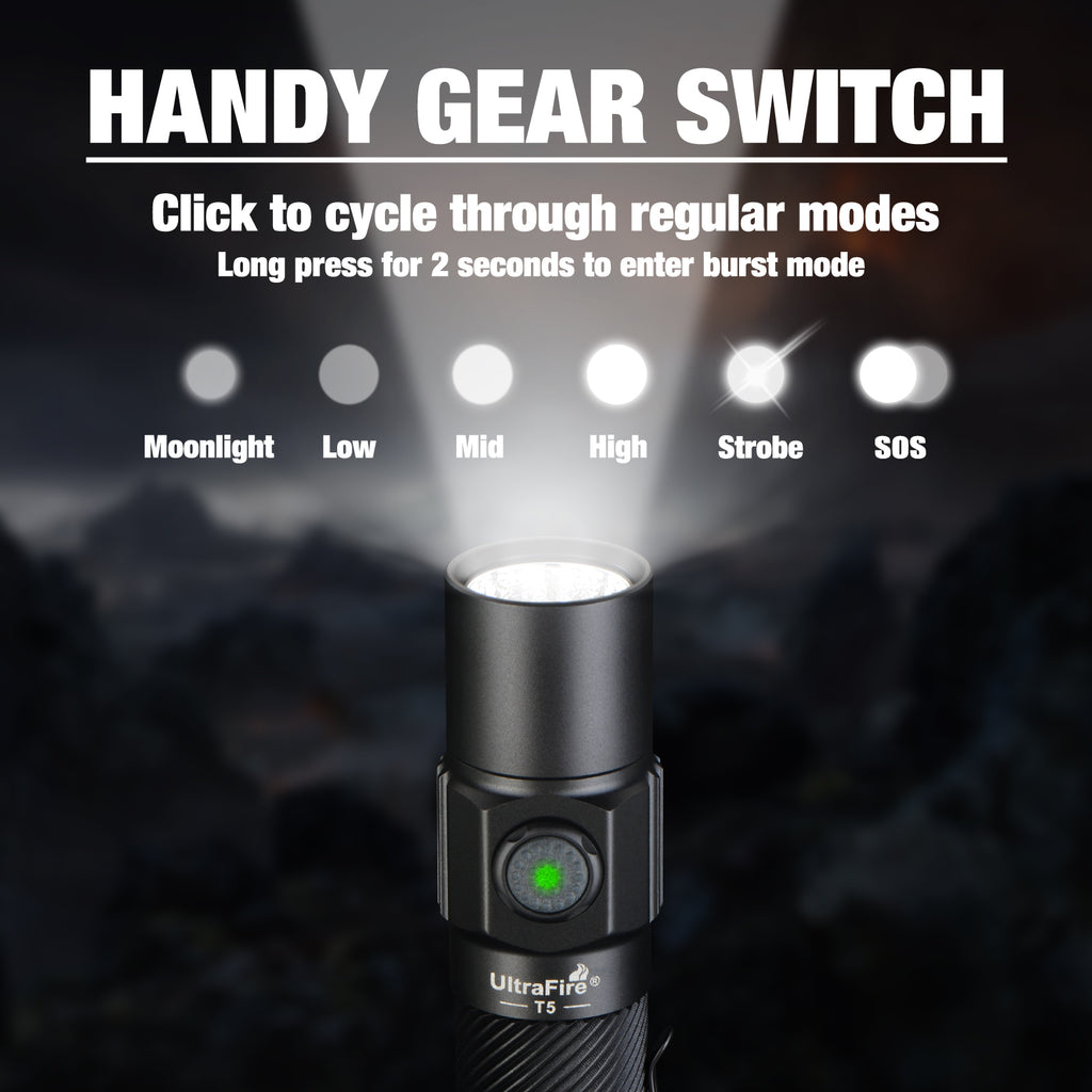 UltraFire T5 Rechargeable Tactical Flashlight - 1800 Lumens | Best Fla