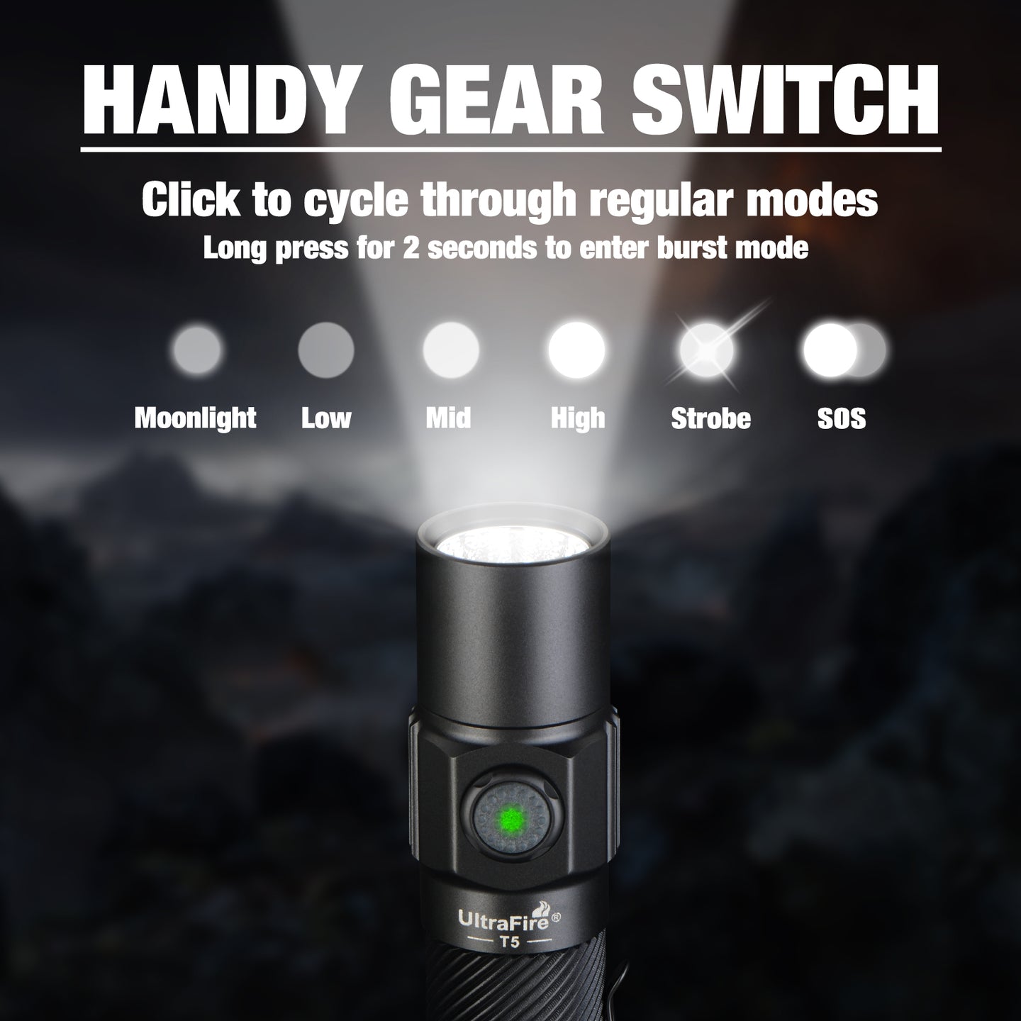 UltraFire T5 Tactical LED Flashlight with Tactical Waist Clip | 1800LM ...