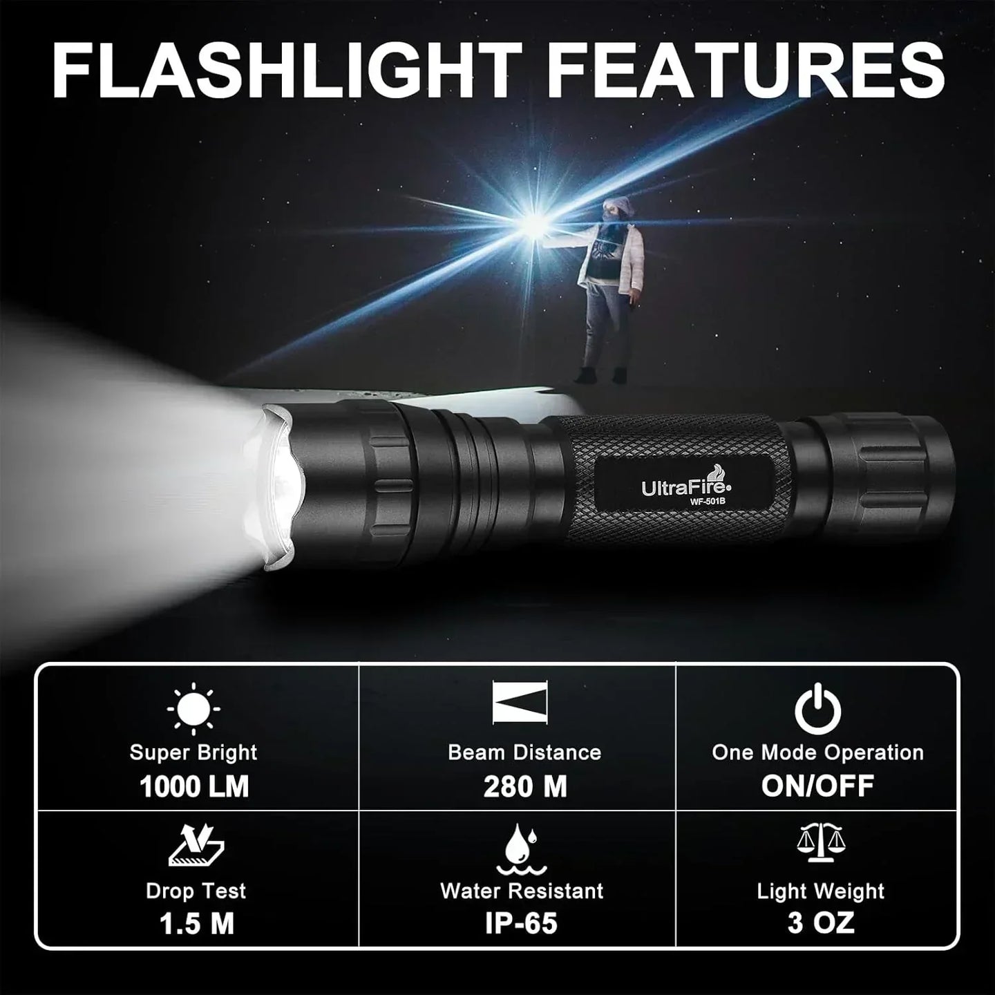 WF-501B Compact Tactical Flashlight 1000 High Lumen Duty Flashlights