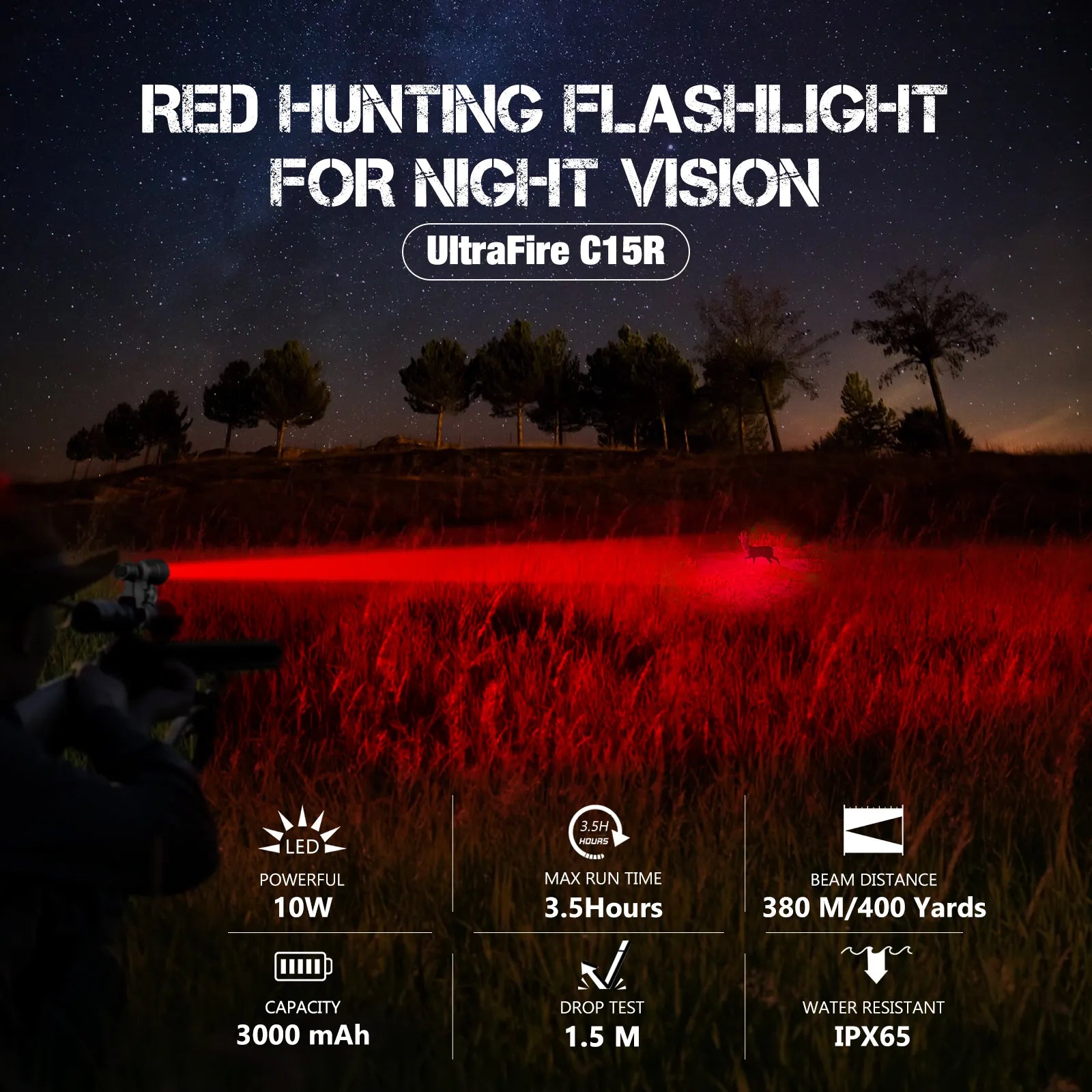 UltraFire C15R Red Light Flashlight – 620–630nm, 350m, USB-C, IP54