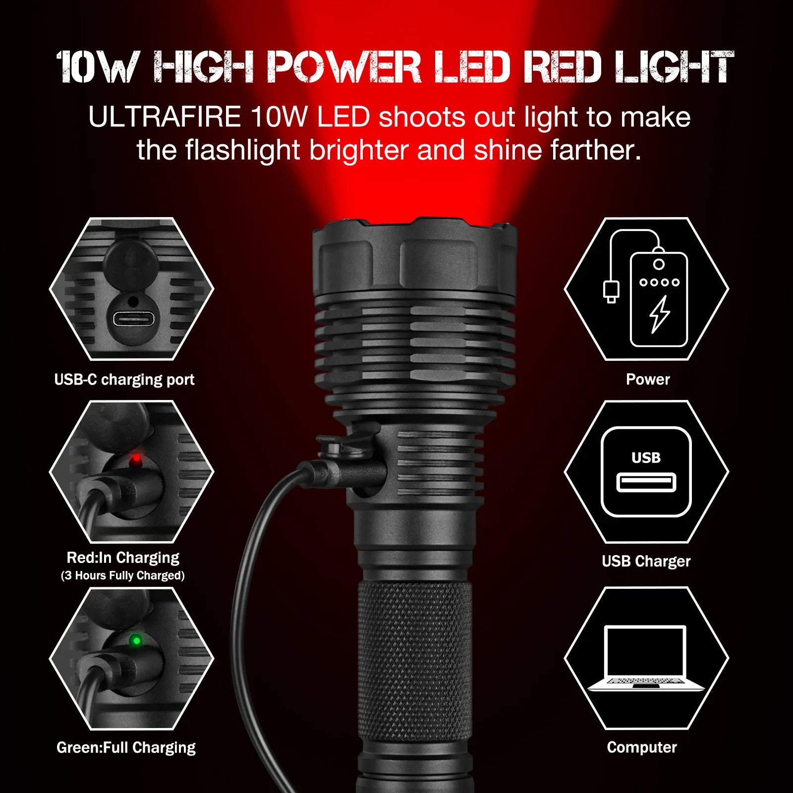 UltraFire C15R Red Light Flashlight – 620–630nm, 350m, USB-C, IP54