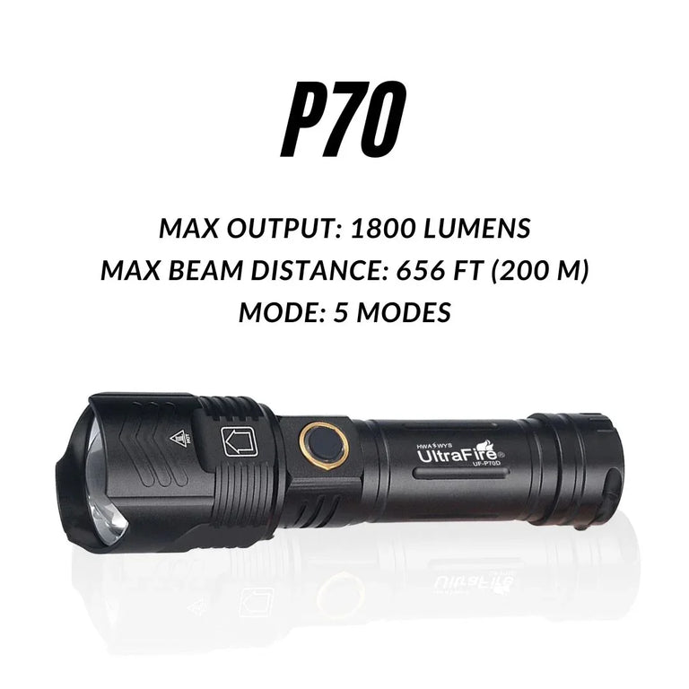 UltraFire 26650 Flashlight - Powerful Illumination for All Needs [USA]