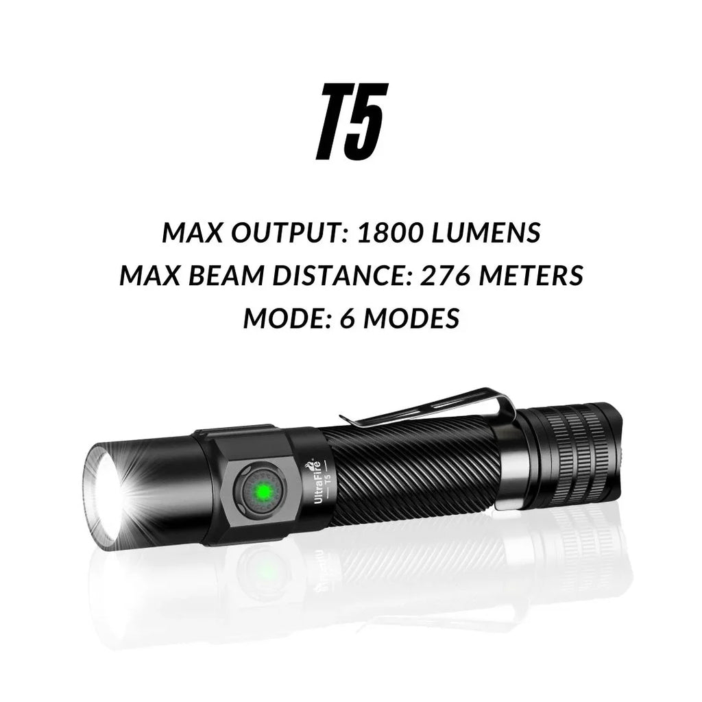 UltraFire T5 Rechargeable Tactical Flashlight - 1800 Lumens | Best Fla