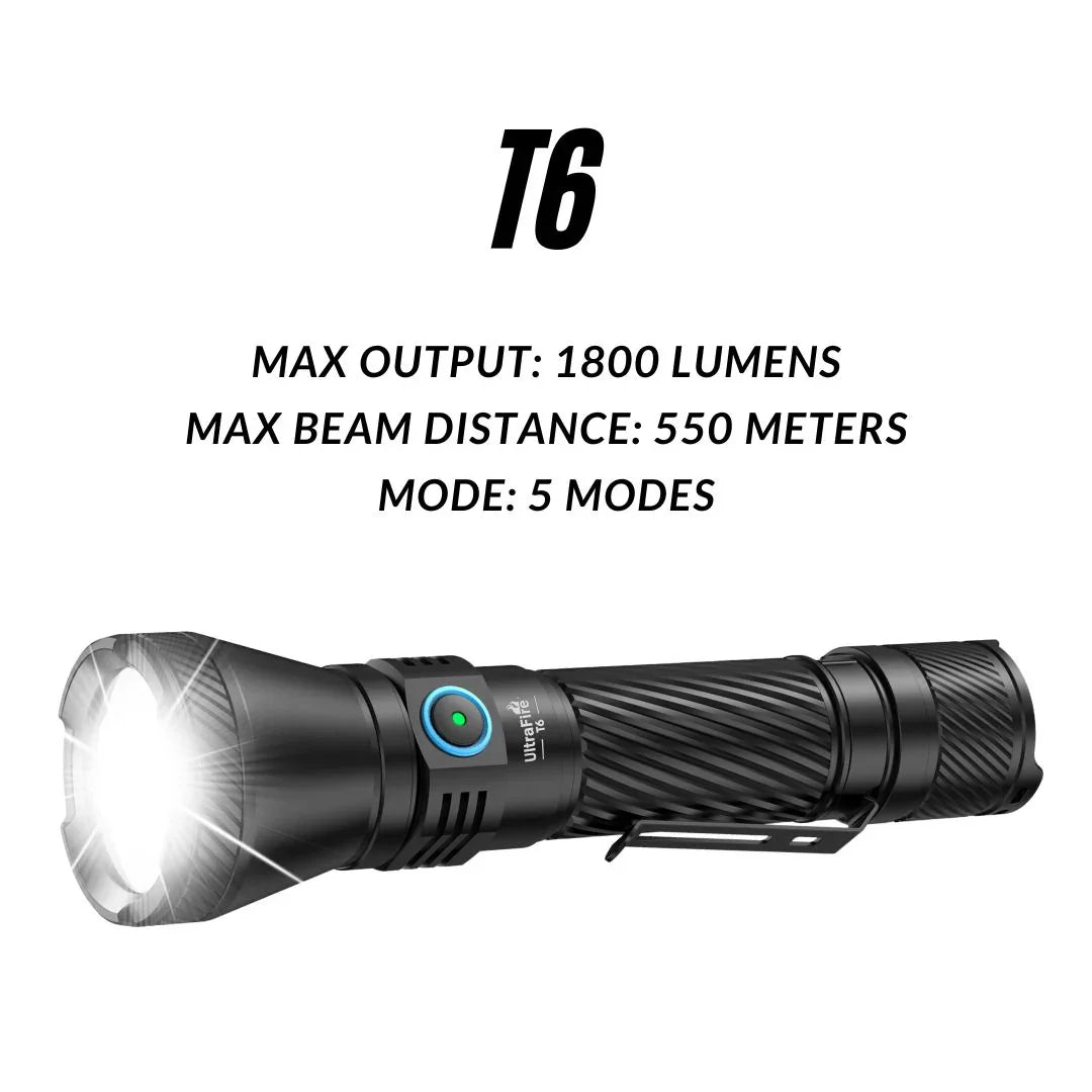 UltraFire T6 High Beam Tactical Flashlight